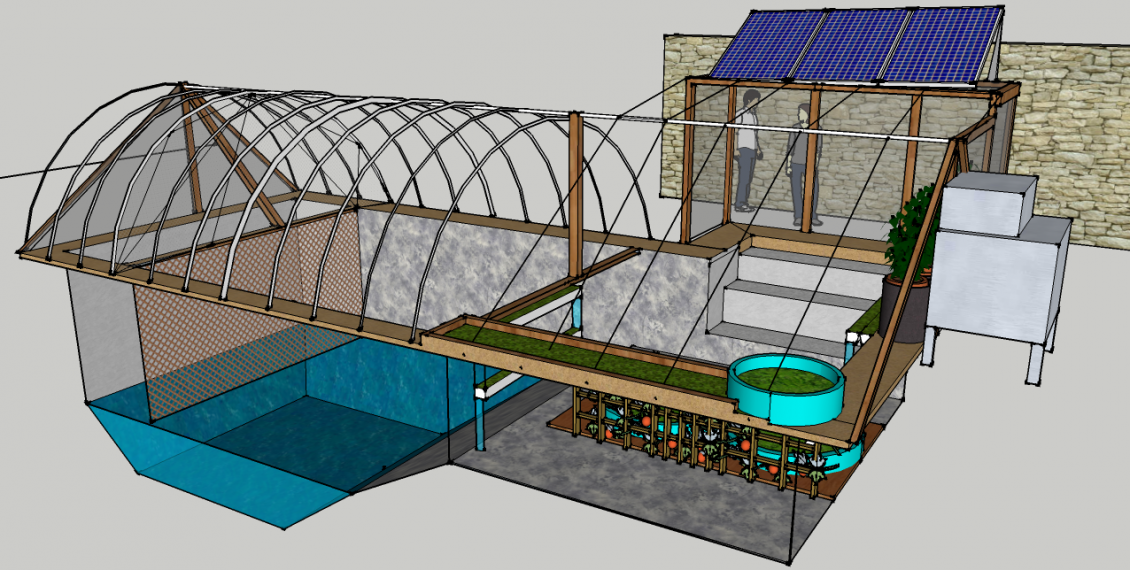 Closed Loop Food Producing Urban Greenhouse – Garden Pool – Eco Snippets
