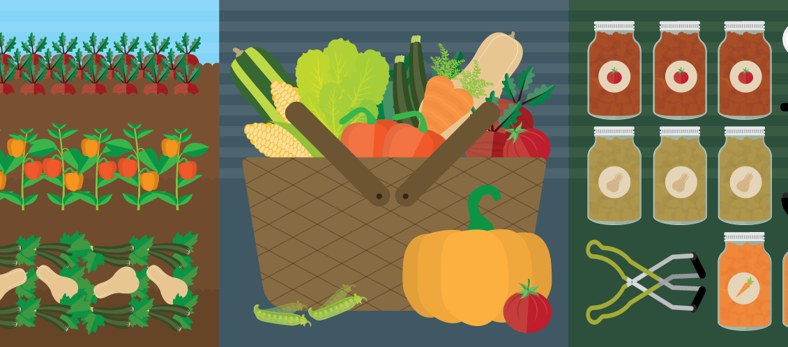 How To Use Excess Produce From Your Garden Harvest...